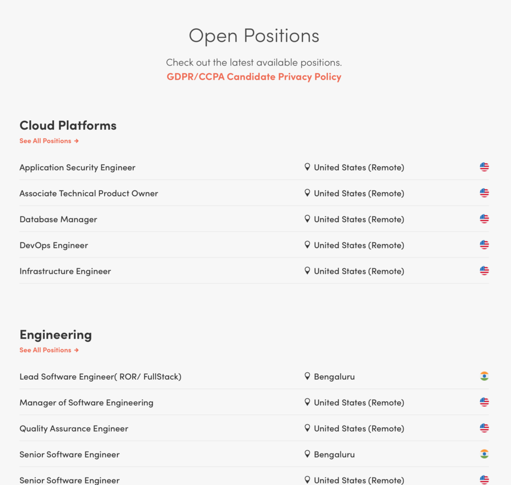 Granicus Project Case Study – Peaktwo