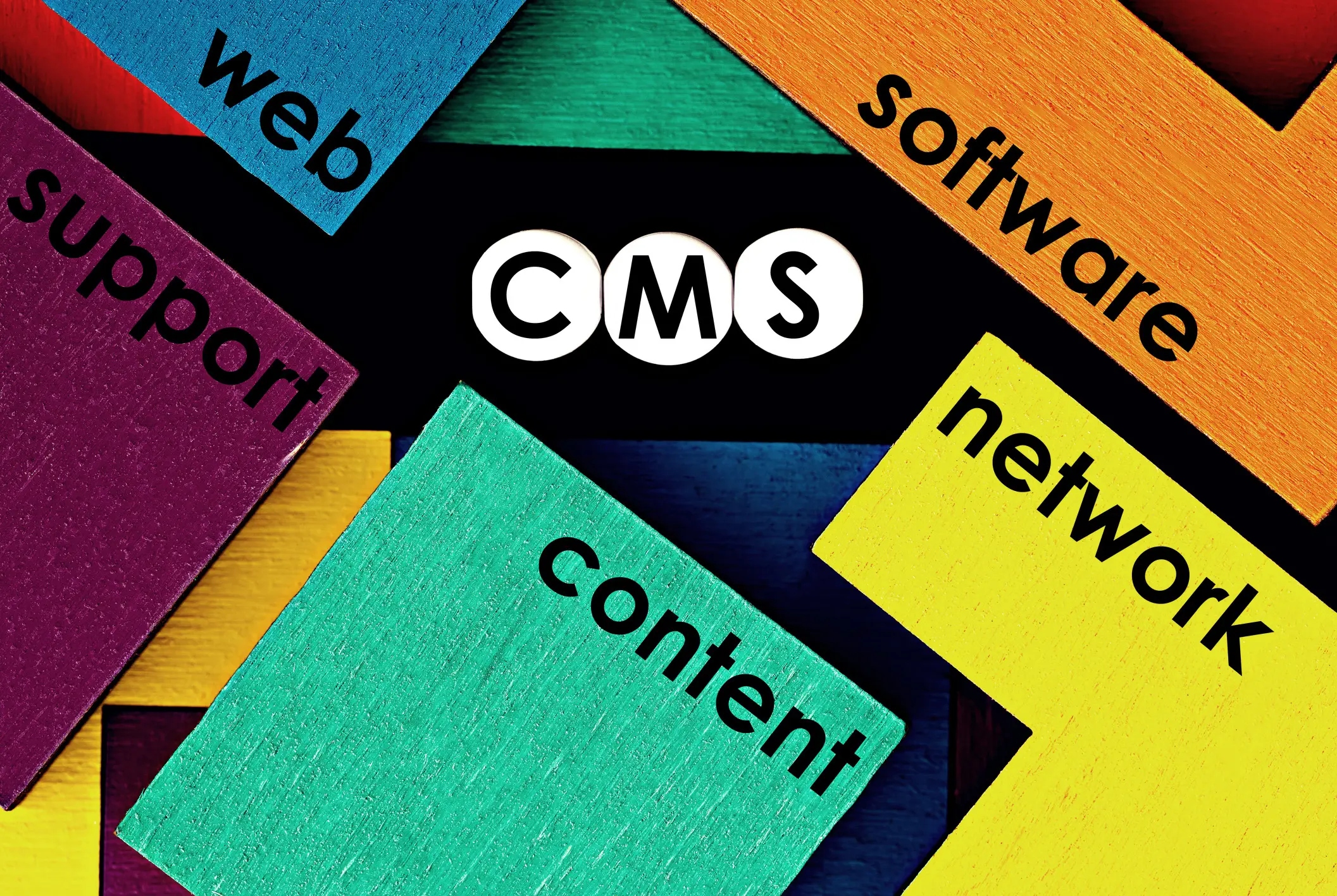 A Strategic Guide When Switching Your CMS | Peaktwo